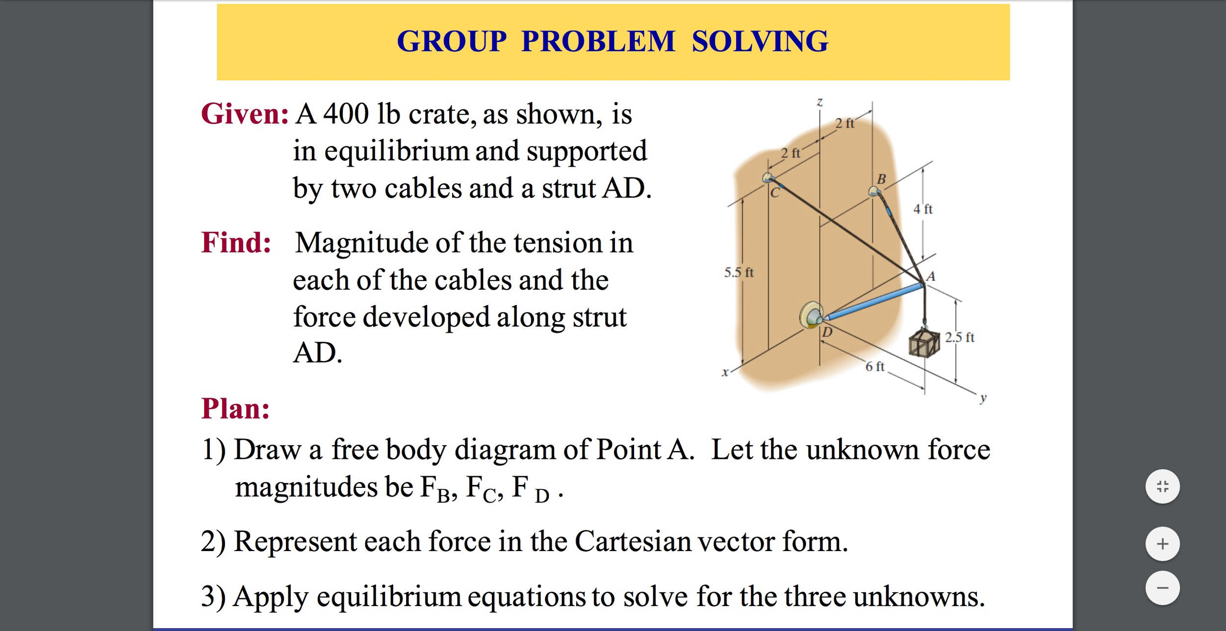 Solved A 400 lb crate, as shown, is in equilibrium and | Chegg.com