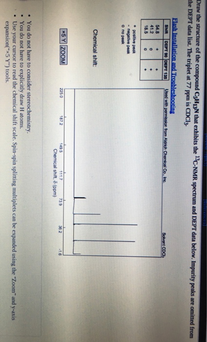 Solved Draw the structure of the compound c5H10o2 that | Chegg.com