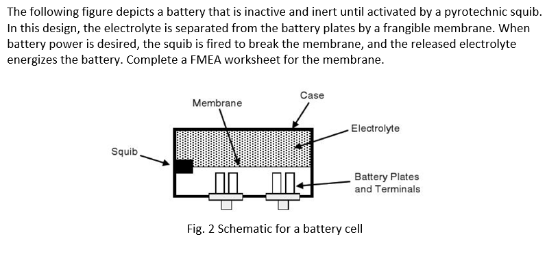 Solved The following figure depicts a battery that is | Chegg.com