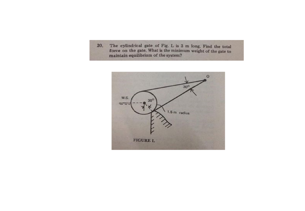 Solved The cylindrical gate of Figure L. is 3m long . Find | Chegg.com
