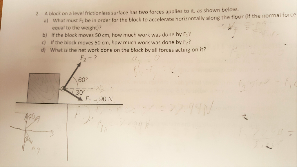 Solved A block on a level frictionless surface has two | Chegg.com