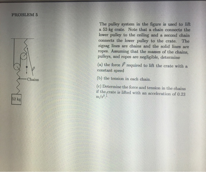 Solved PROBLEM 5 The pulley system in the figure is used to | Chegg.com