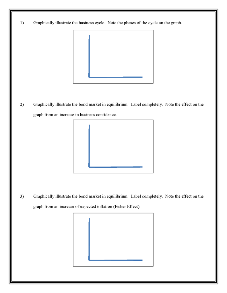 Solved 1) Graphically illustrate the business cycle. Note | Chegg.com