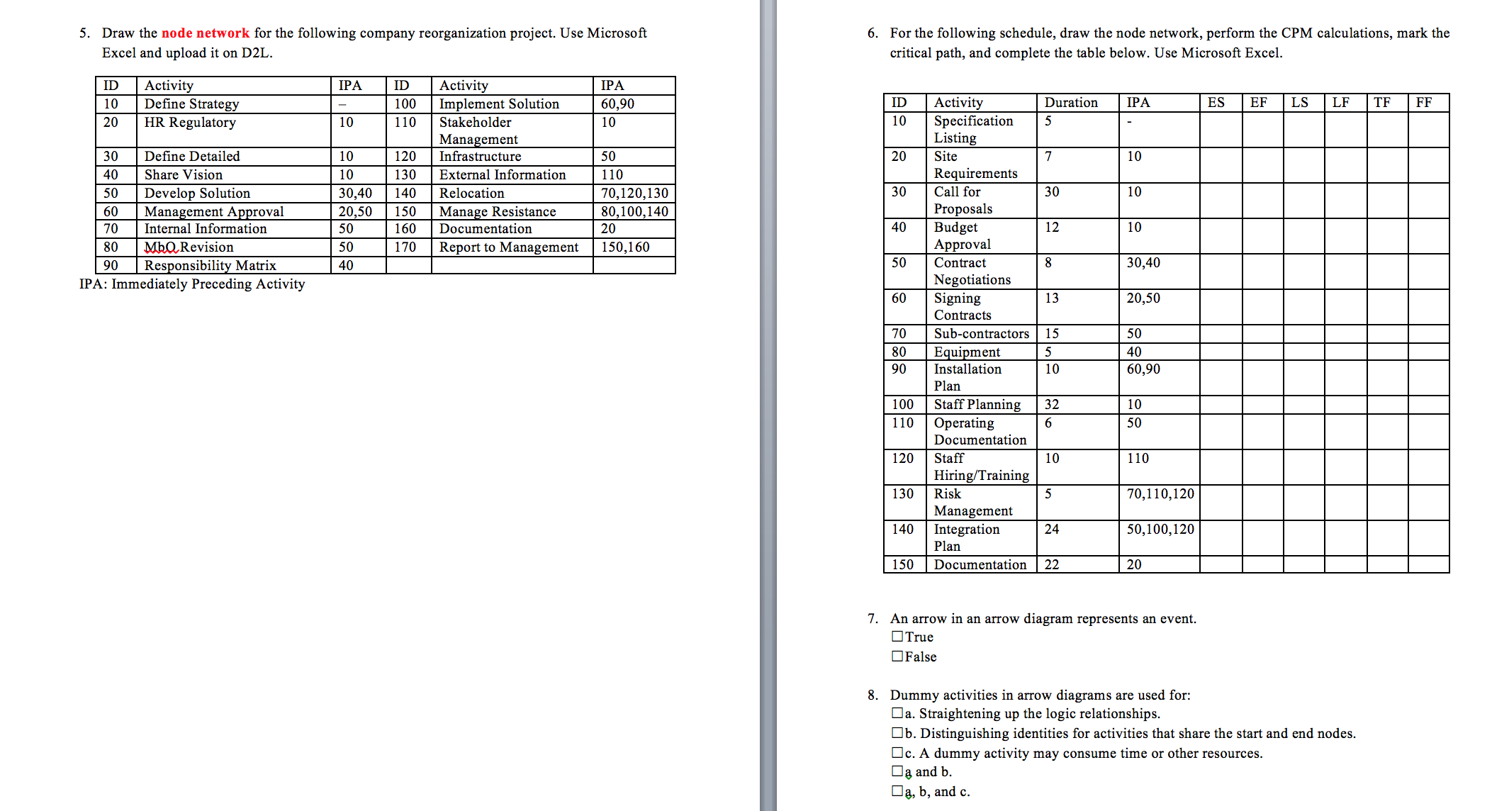 Draw the node network for the following company | Chegg.com