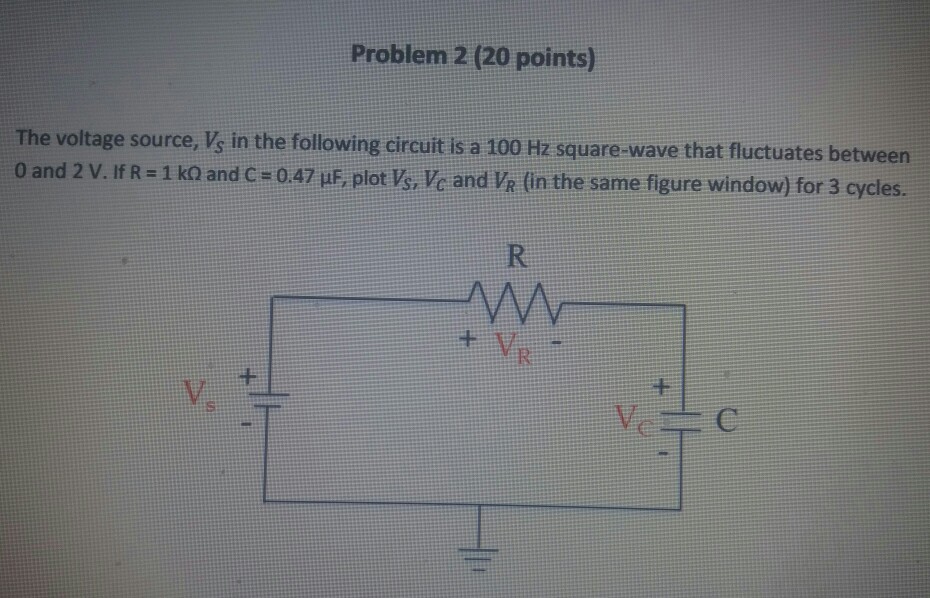 Solved Problem 2 (20 points) The voltage source,V, in the | Chegg.com