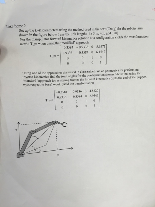 Solved Set up the D-H parameters using the method used in | Chegg.com