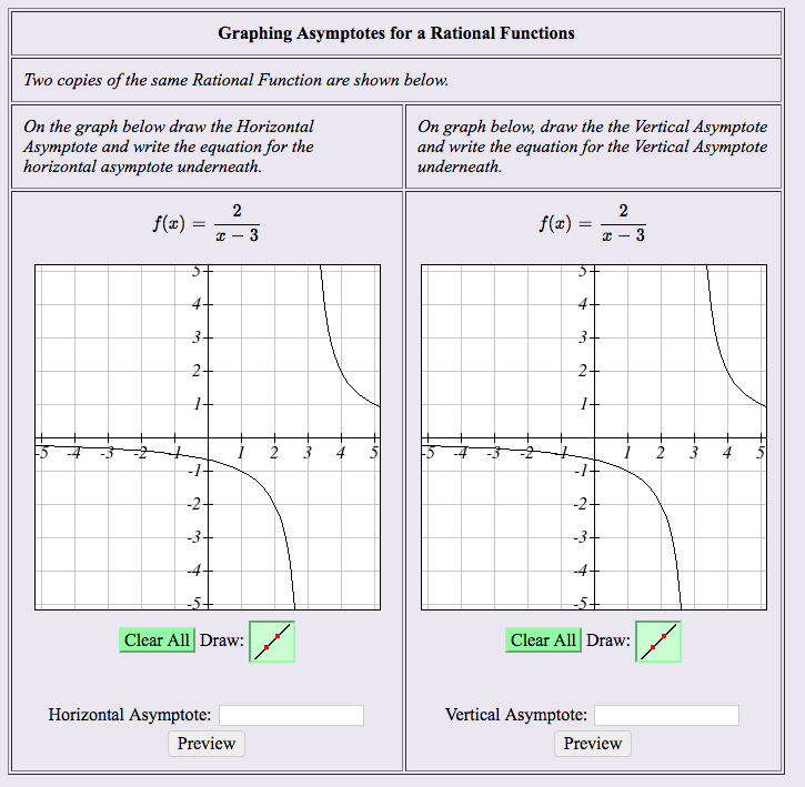 Solved Graphing Asymptotes For A Rational Functions Two