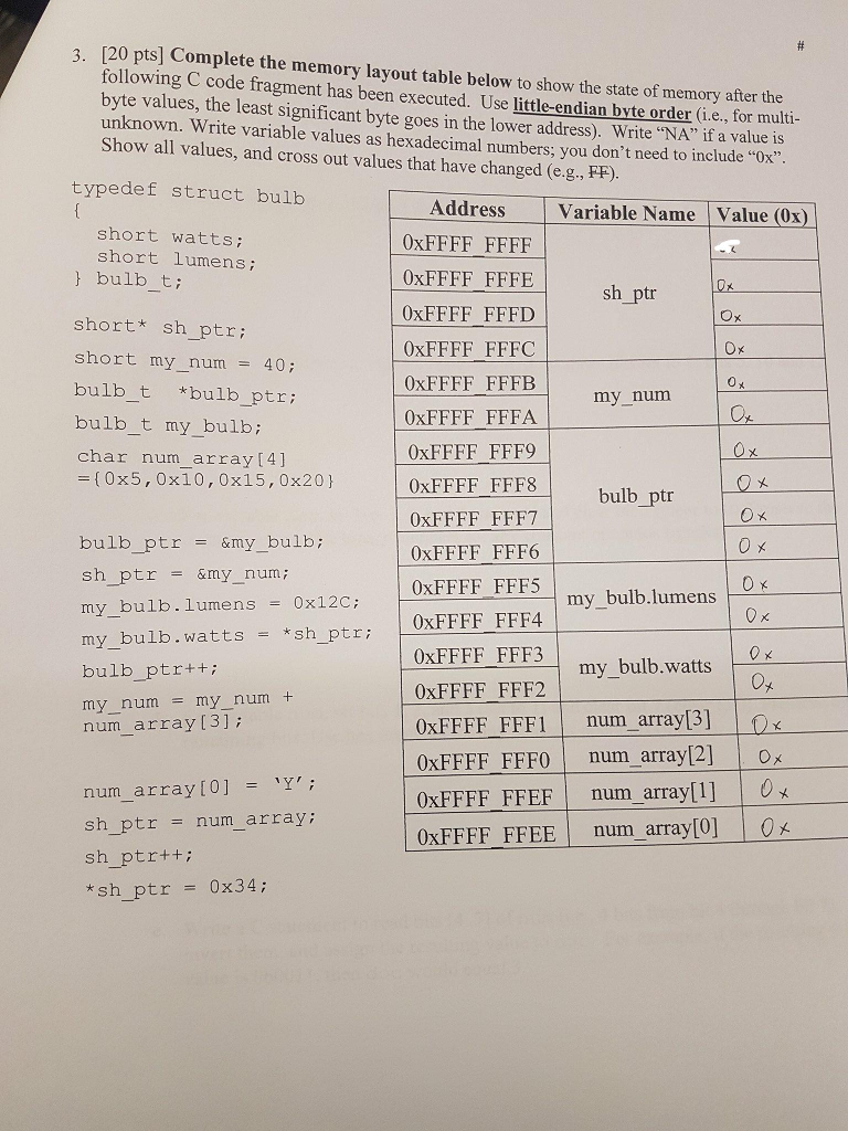 Solved [20 pts] Complete the memory layout table below to | Chegg.com