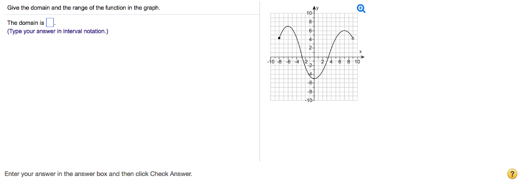 Solved Give the domain and the range of the function in the | Chegg.com