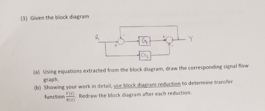 Solved (3) Given the block diagram [탁 - Ct (a) Using | Chegg.com