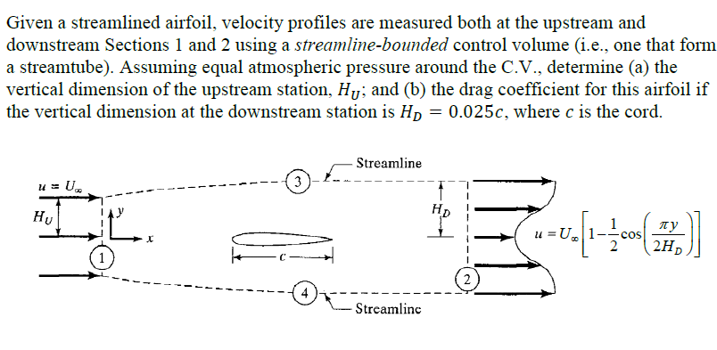 Solved Given a streamlined airfoil, velocity profiles are | Chegg.com