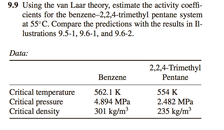Solved Using the van Laar theory, estimate the activity | Chegg.com