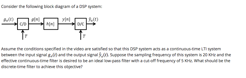 Consider the following block diagram of a DSP system: | Chegg.com