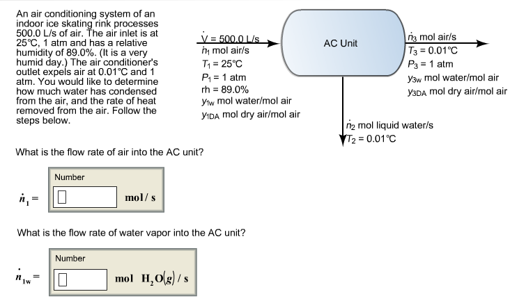 An air conditioning system of an indoor ice skating | Chegg.com