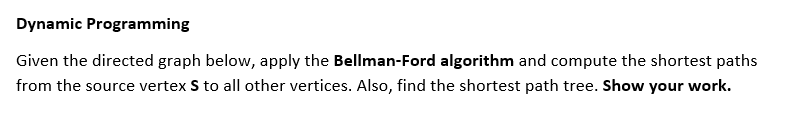 Solved Dynamic Programming Given the directed graph below, | Chegg.com