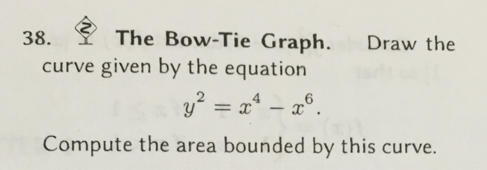 Solved The Bow-Tie Graph. Draw t curve given by the equation | Chegg.com