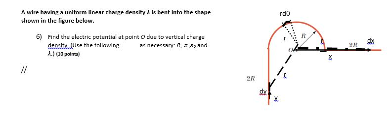 Solved A wire having a uniform linear charge density lambda | Chegg.com