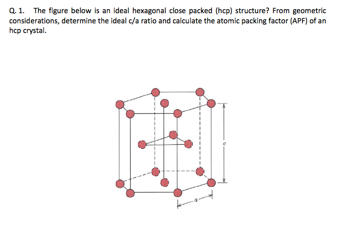 Solved The figure below is an ideal hexagonal close packed | Chegg.com