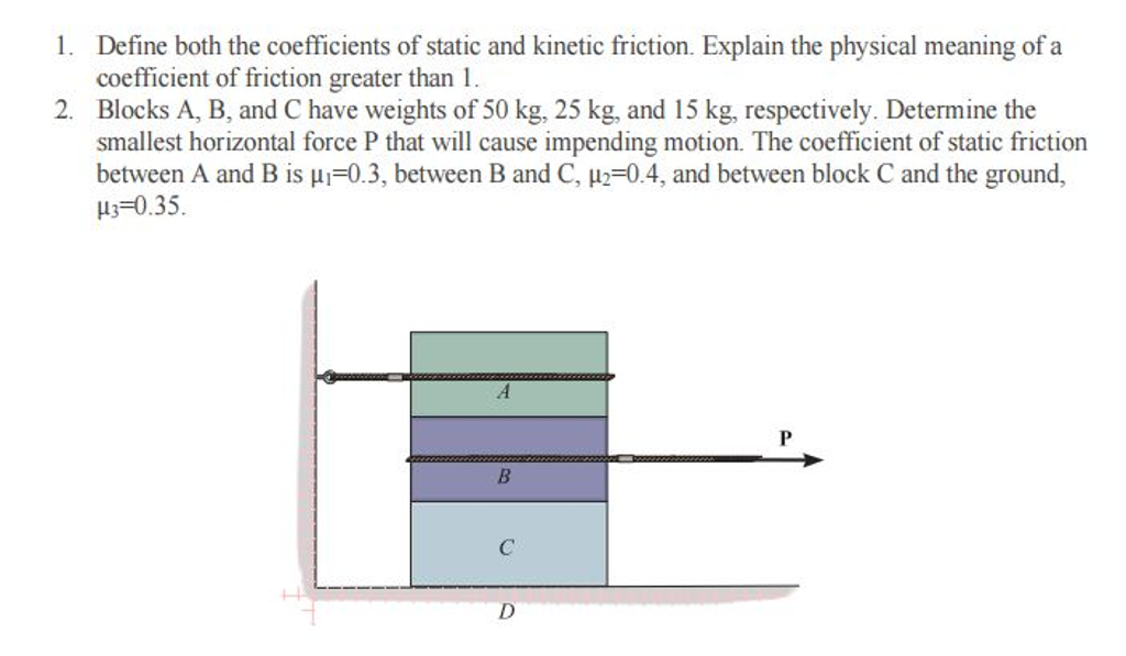 Solved Define both the coefficients of static and kinetic | Chegg.com