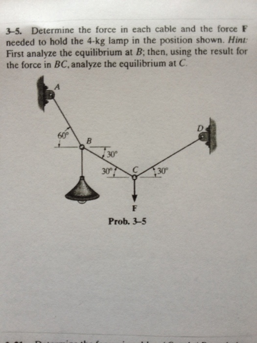 Solved 3-5. Determine the force in each cable and the force | Chegg.com