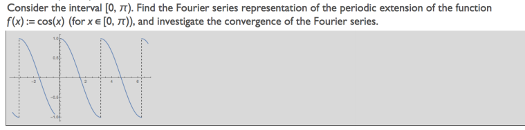 Solved Consider the interval [0, pi). Find the Fourier | Chegg.com