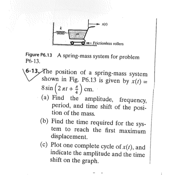 Solved Figure P6 13 A Spring Mass System For Problem