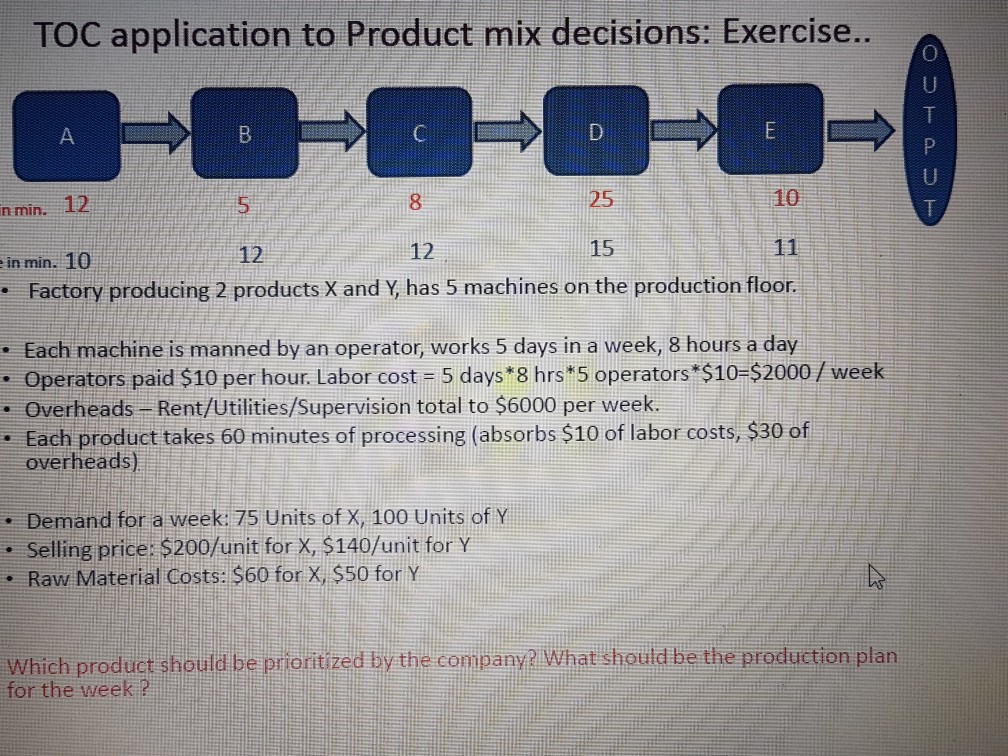 Solved TOC application to Product mix decisions: Exercise.. | Chegg.com
