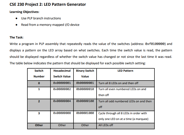 CSE 230 Project 2: LED Pattern Generator Learning | Chegg.com