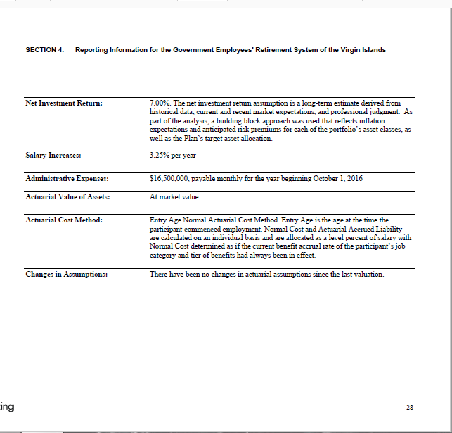 Review the two most recent audited financial | Chegg.com