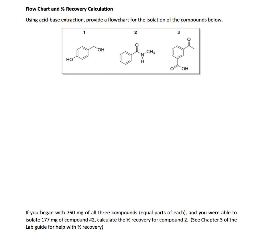 Solved Flow Chart and % Recovery Calculation Using | Chegg.com