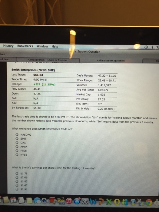 The last trade time is shown to be 4:00 PM ET. The | Chegg.com
