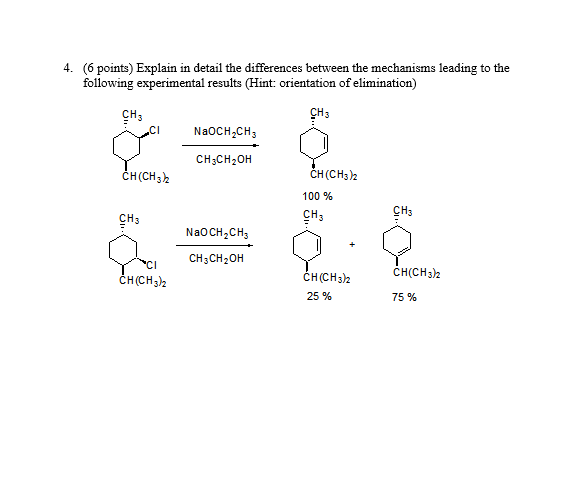 Solved Explain in detail the differences between the | Chegg.com