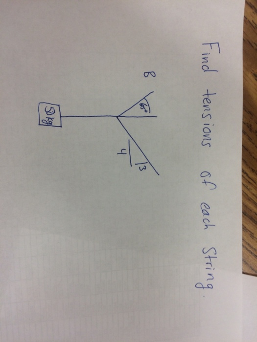 Solved Find tensions of each String. | Chegg.com