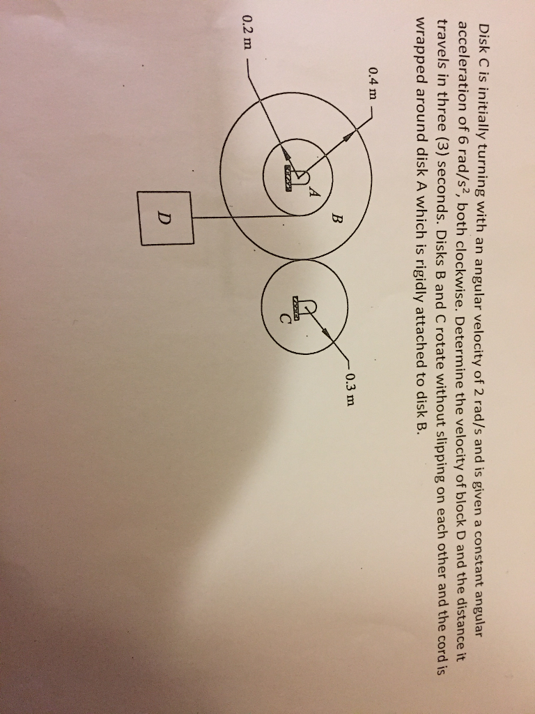 Solved Disk C is initially turning with an angular velocity | Chegg.com