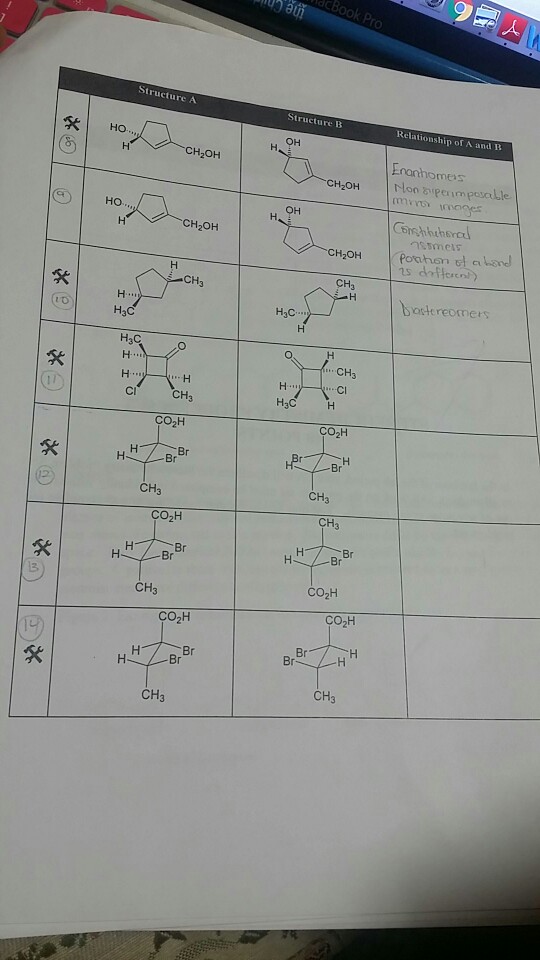 Solved Part D. Do the two structures A and B of each pair | Chegg.com