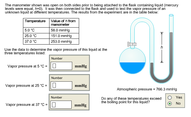 Solved The manometer shown was open on both sides prior to | Chegg.com