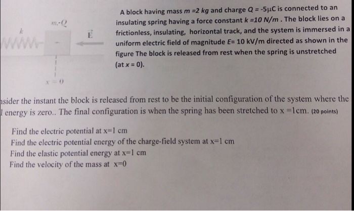 Solved A block having mass m = 2 kg and charge Q = -5 mu c | Chegg.com
