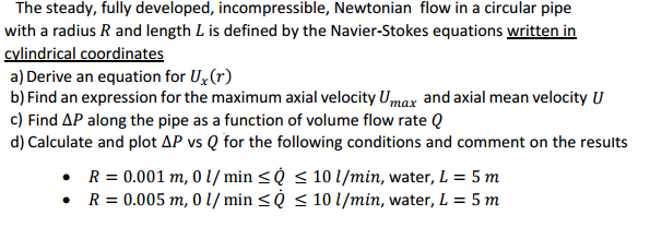 Solved The steady, fully developed, incompressible, | Chegg.com