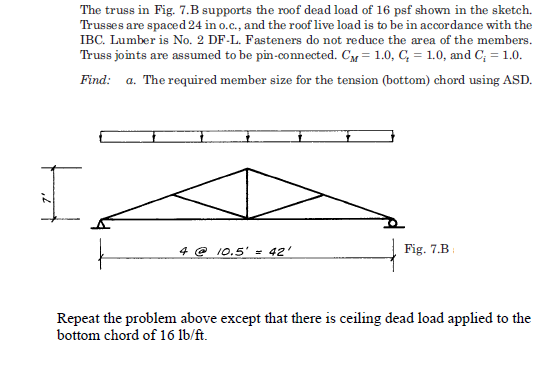 The truss in Fig. 7.B supports the roof dead load of | Chegg.com