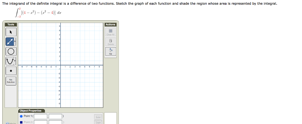 Solved The Integrand Of The Definite Integral Is A