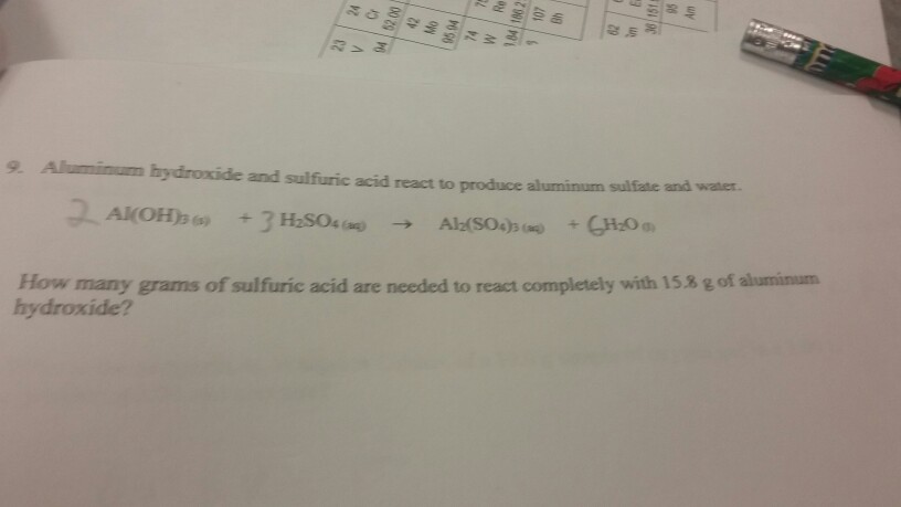 Solved Aluminum hydroxide and sulfuric acid react to produce | Chegg.com