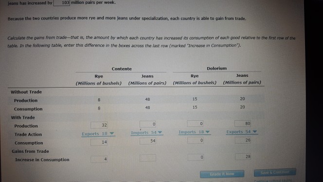 Solved 2. Gains from trade Consider two neighboring island | Chegg.com Solved 2. Gains from trade Consider two neighboring island | Chegg.com