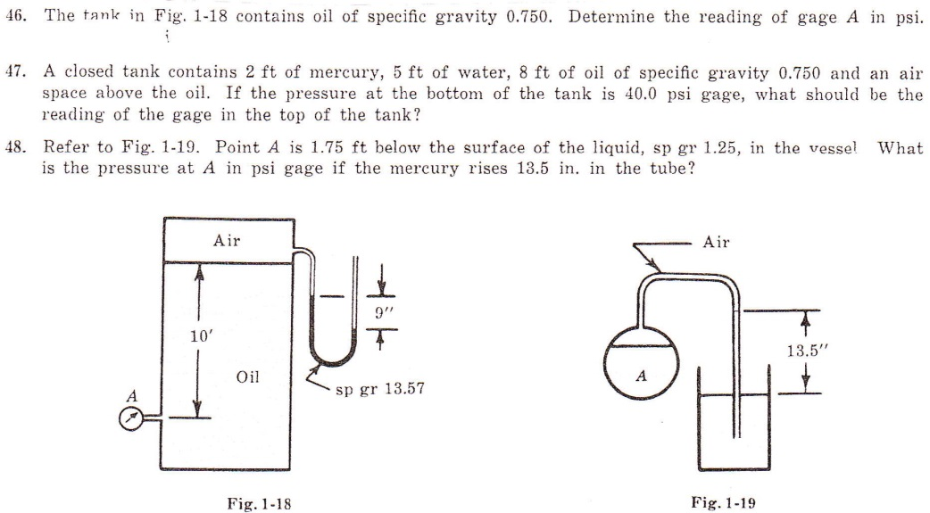 Solved The tank in Fig contains oil of specific gravity | Chegg.com