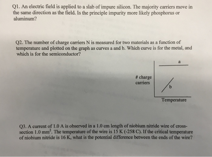 Solved An electric field is applied to a slab of impure | Chegg.com