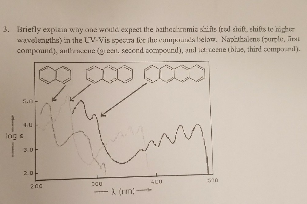 Solved Briefly explain why one would expect the bathochromic | Chegg.com