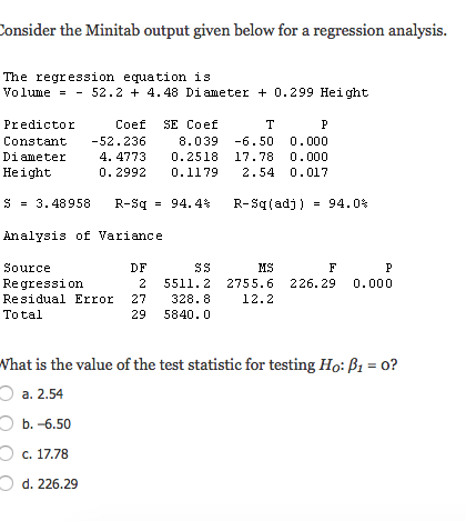 Solved Consider the Minitab output given below for a | Chegg.com
