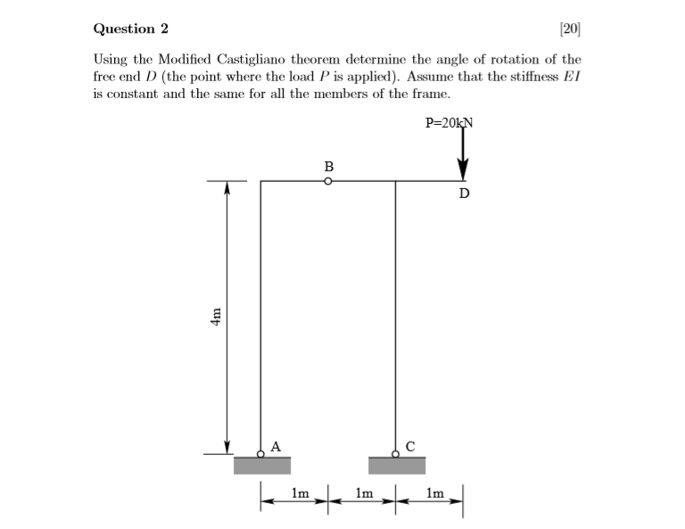 Question 2 [20) Using the Modified Castigliano | Chegg.com
