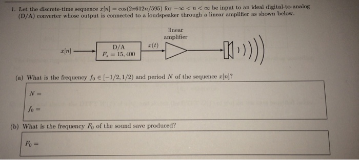 Solved Let the discrete-time sequence x[n] - | Chegg.com