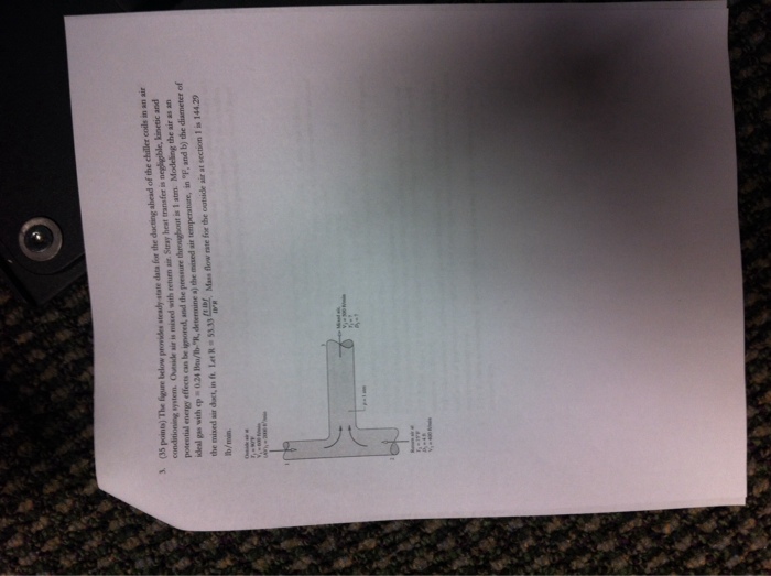 Solved 3. (35 poinb) The figure below provides steady state | Chegg.com