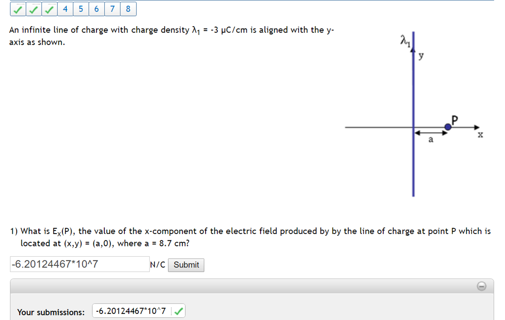 Solved An infinite line of charge with charge density | Chegg.com